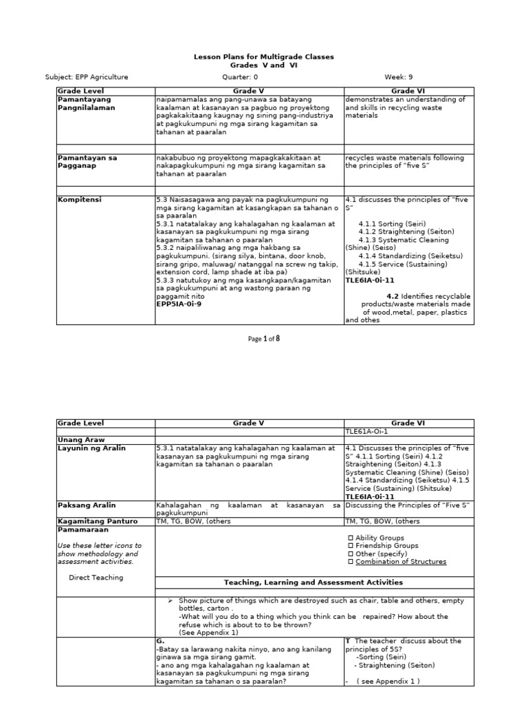 Epp DLP | PDF