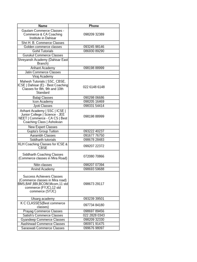 Jaywalk Ai CX Export | PDF