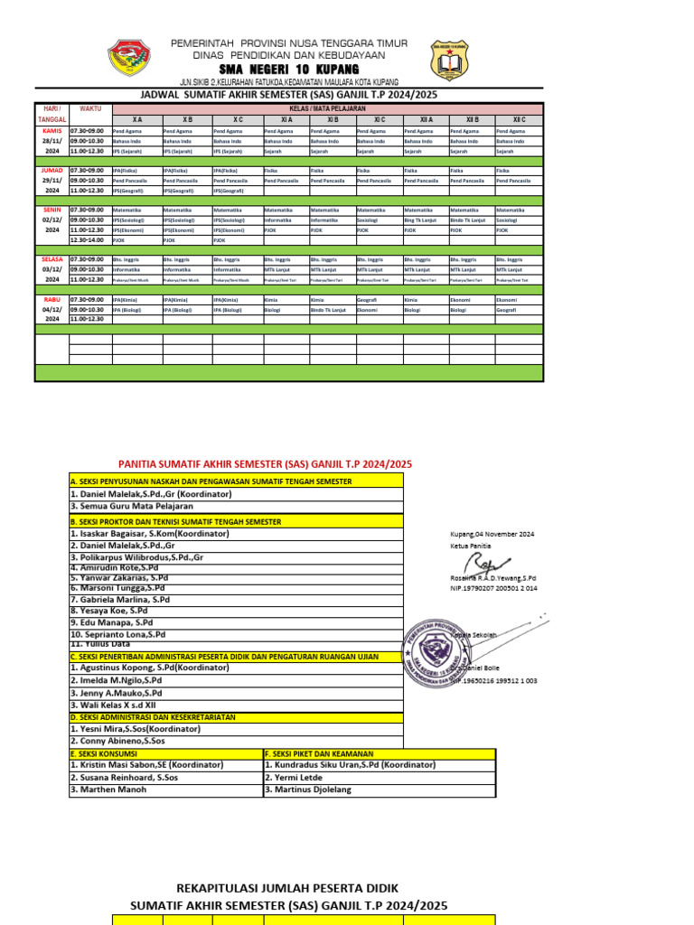 Jadwal Sas - Ganjil T.P 2024-2025 | PDF