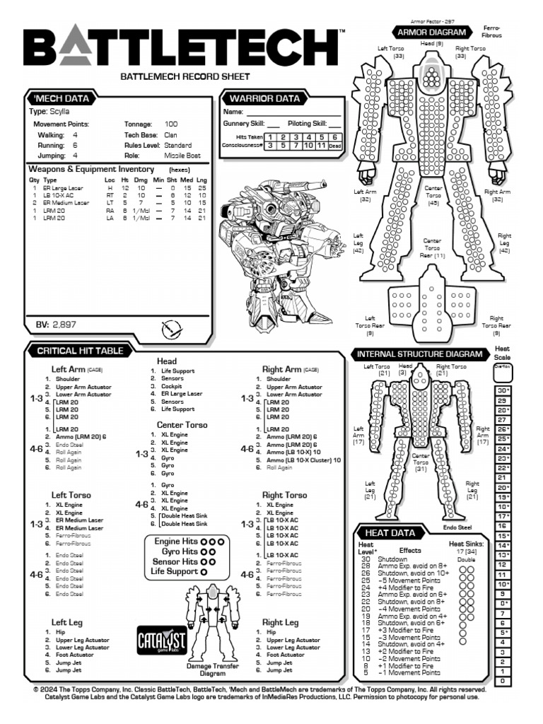 Scylla | PDF | Battle Tech
