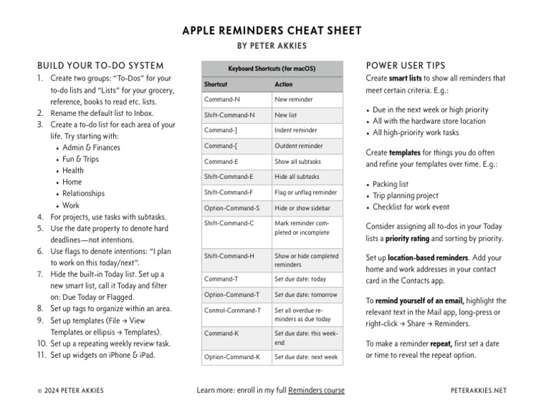 Apple Reminders Cheat Sheet by Peter Akkies | PDF | System Software ...