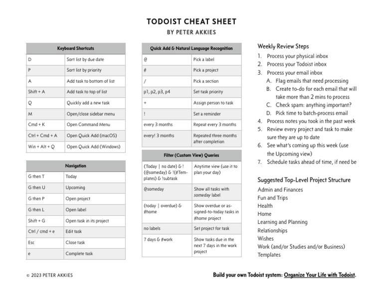 Todoist Cheat Sheet by Peter Akkies | PDF | Ibm Pc Compatibles | Computing