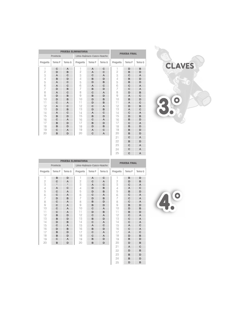 EX - FINAL - 4TO - GRADO - P 19 Clave | PDF