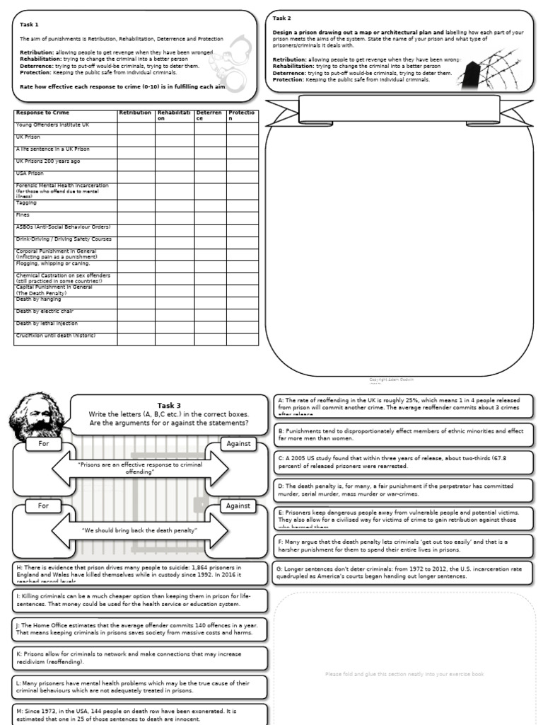 HW - Types of Punishment Godwin | PDF | Punishments | Prison