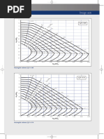 Column Design Chart | PDF