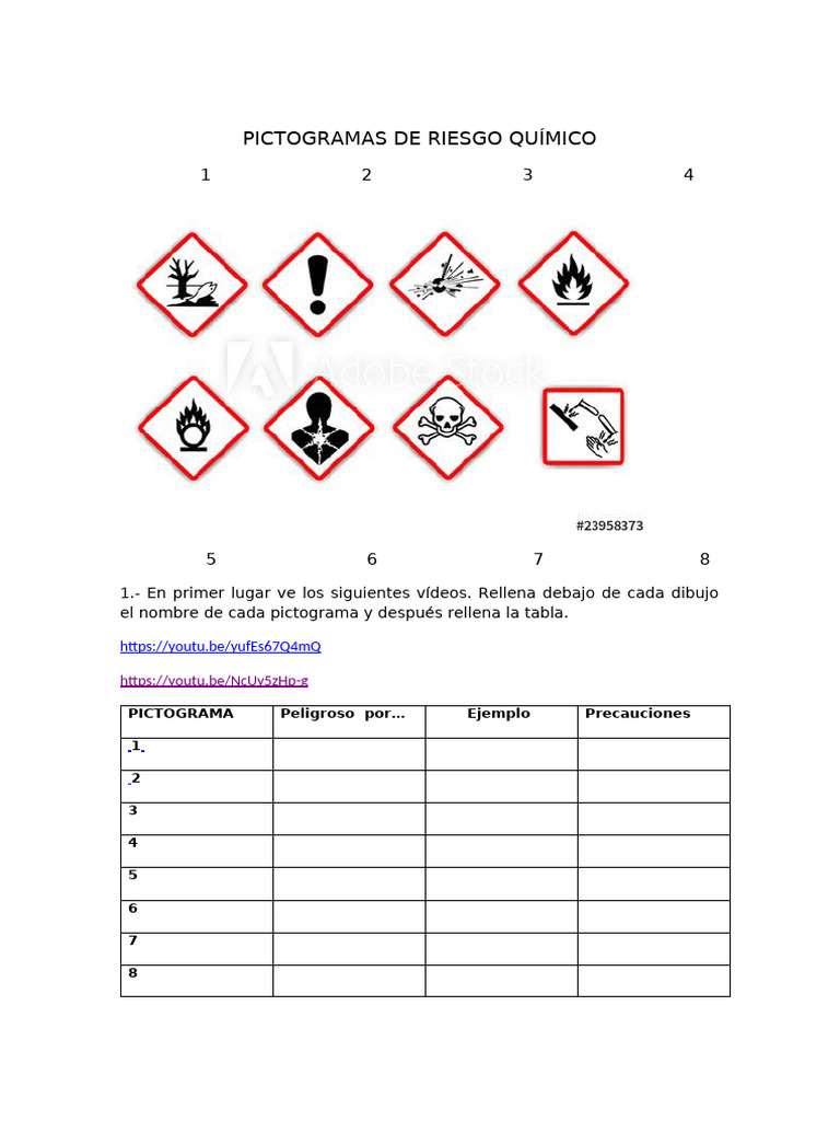 Pictogramas de Riesgo Químico | PDF