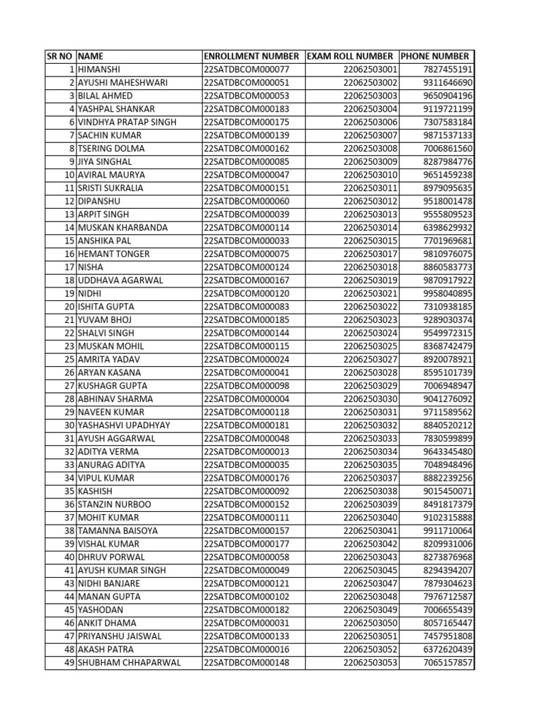 Bcom Prog and Ba Prog Ge 4TH Sem | PDF | Liberal Arts Education | Languages Of India