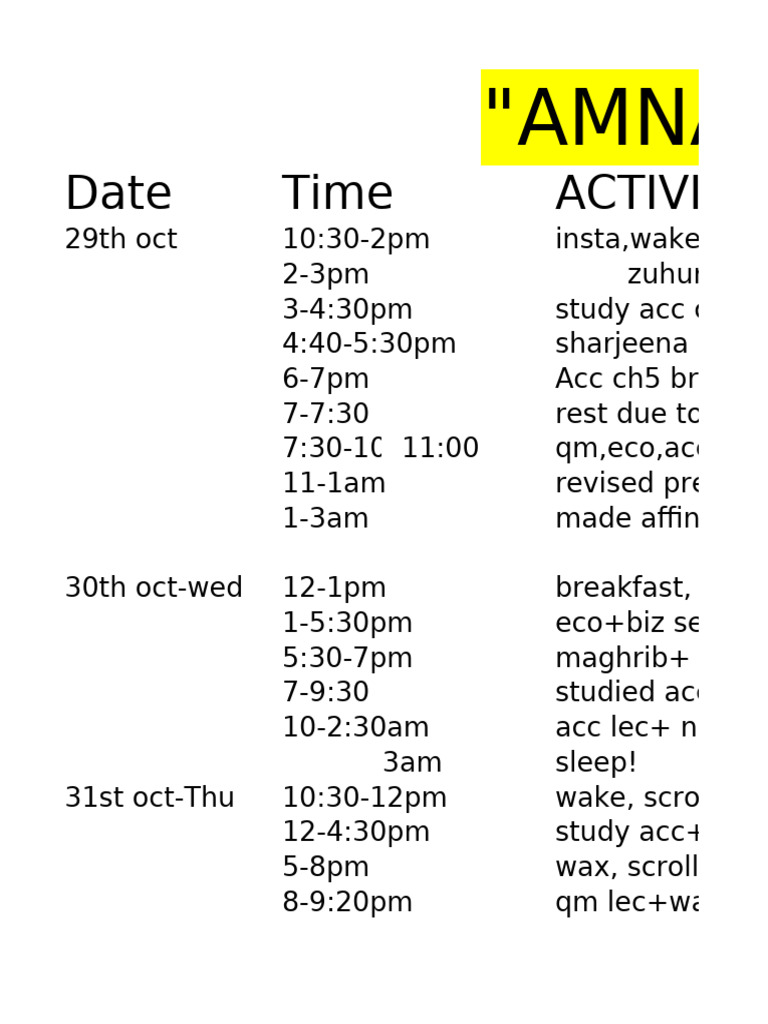 Time Audit (AutoRecovered) | PDF