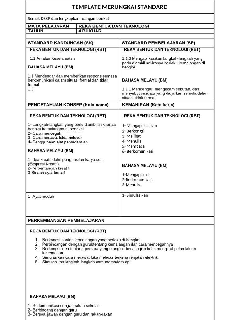 Templet Merungkai Standard | PDF