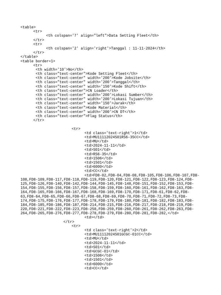 Data Setting Fleet | PDF