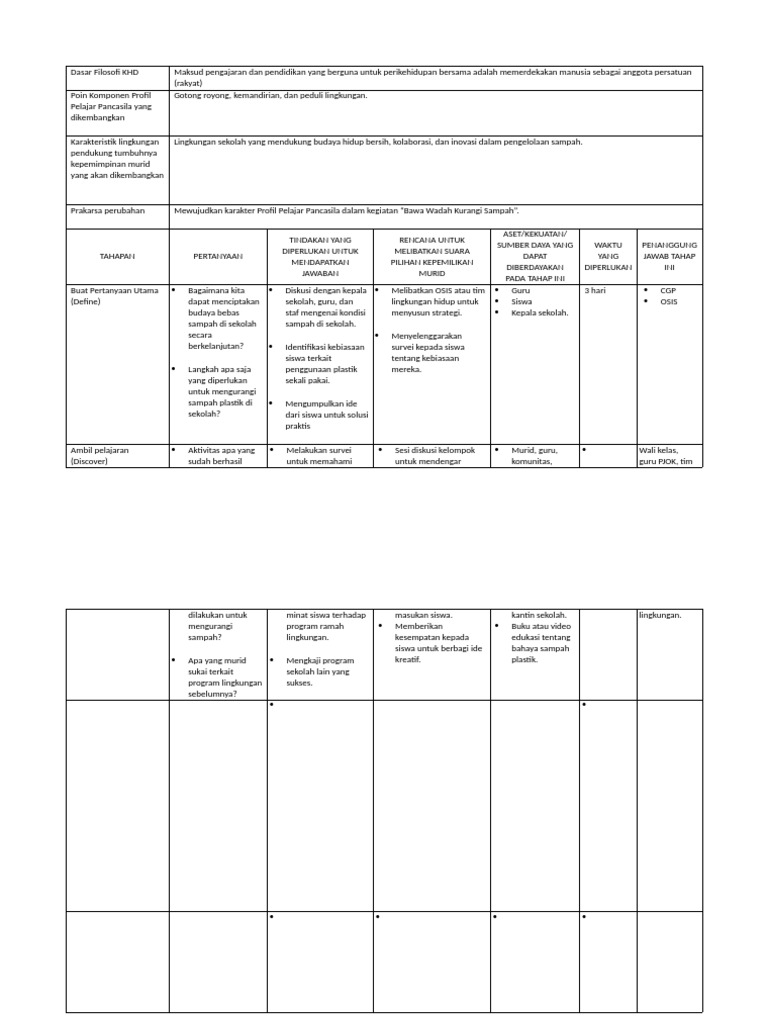 Contoh Format BAGJA Loka | PDF