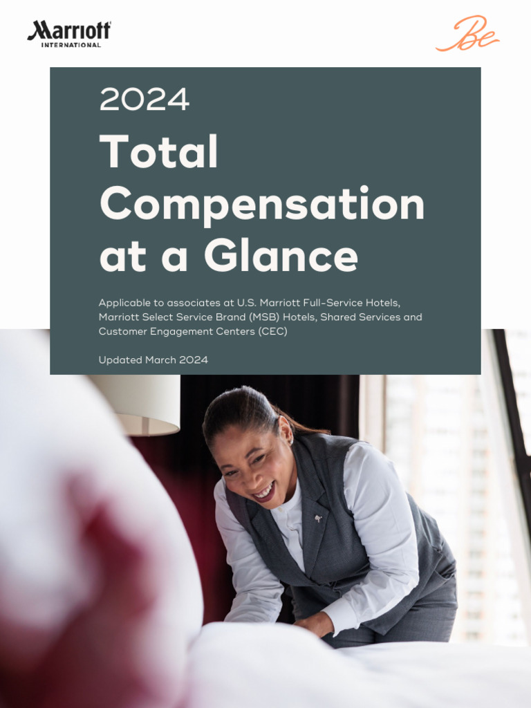 Total Compensation 2024 | PDF | Health Savings Account | 401(K)