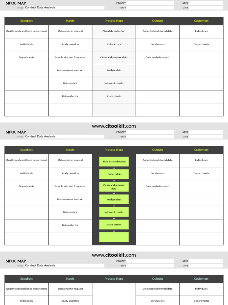 Sipoc Map v2.0 Example | PDF | Data Analysis | Data