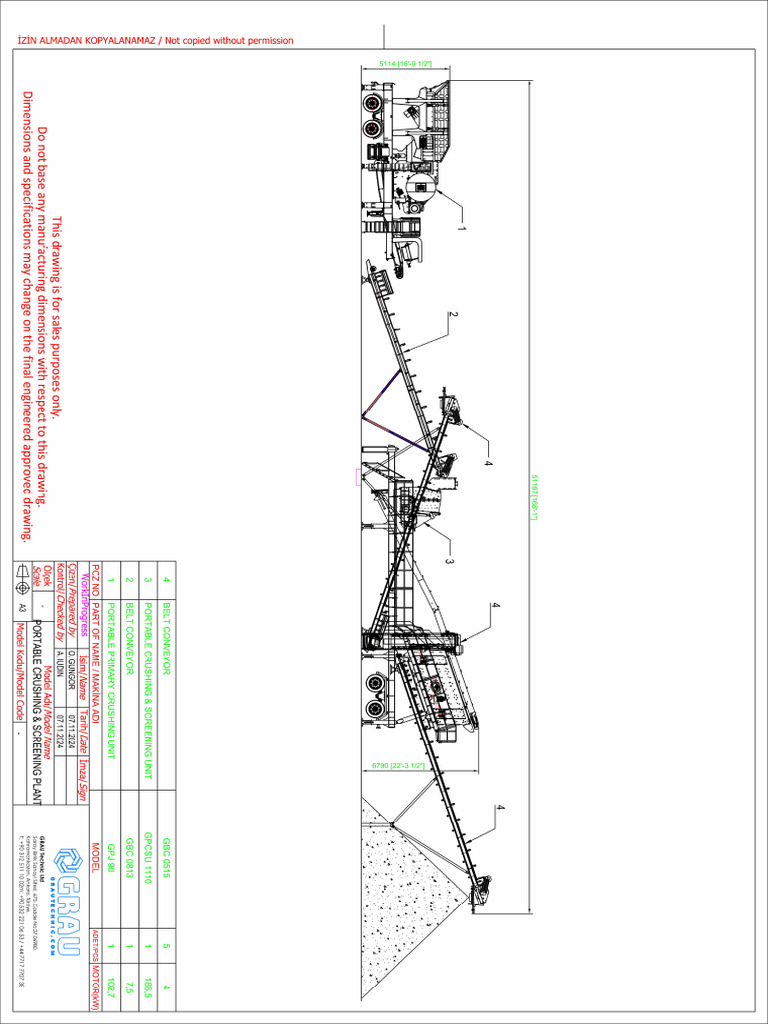 Layout GRAU-Model | PDF