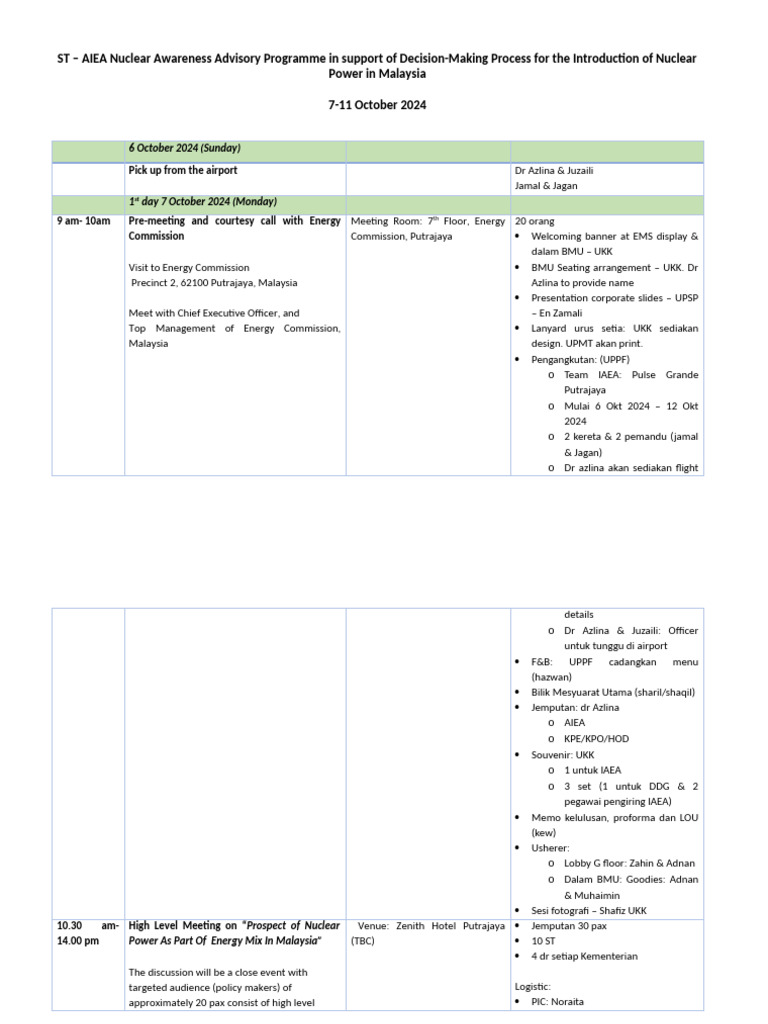 Event Flow-Revised Agenda Nuclear Awareness Programme Malaysia-V6 | PDF