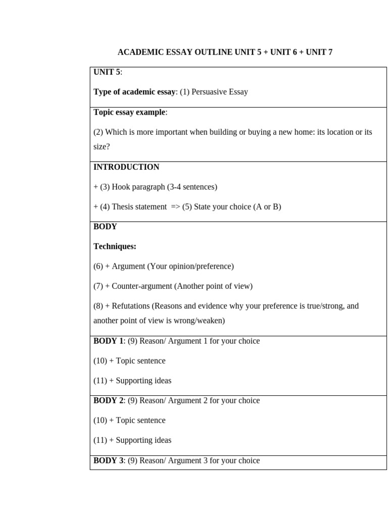 Academic Essay Outline Unit 5+6+7 | PDF | Essays | Argument