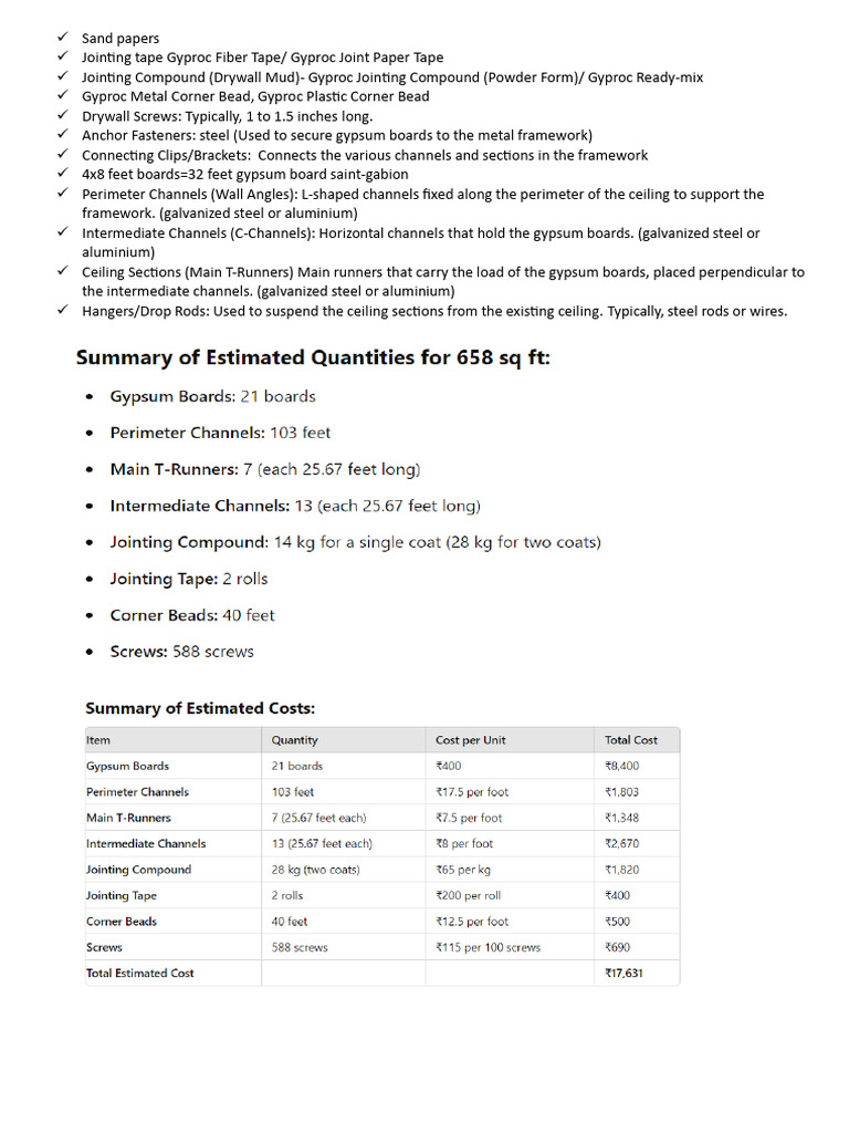 Summary of The False Ceiling Estimation | PDF