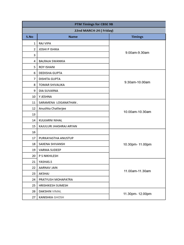 PTM-9B CBSE-22nd March | PDF