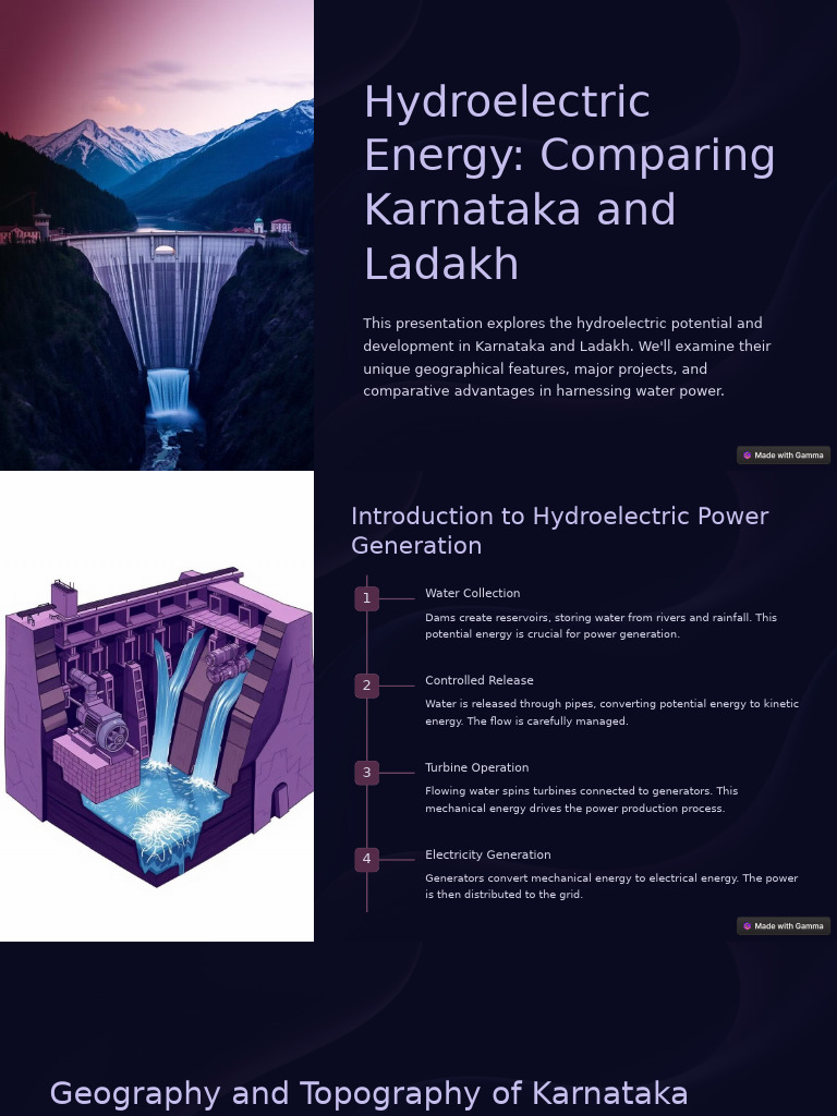 Hydroelectric Energy Comparing Karnataka and Ladakh | PDF | Hydroelectricity | Power (Physics)