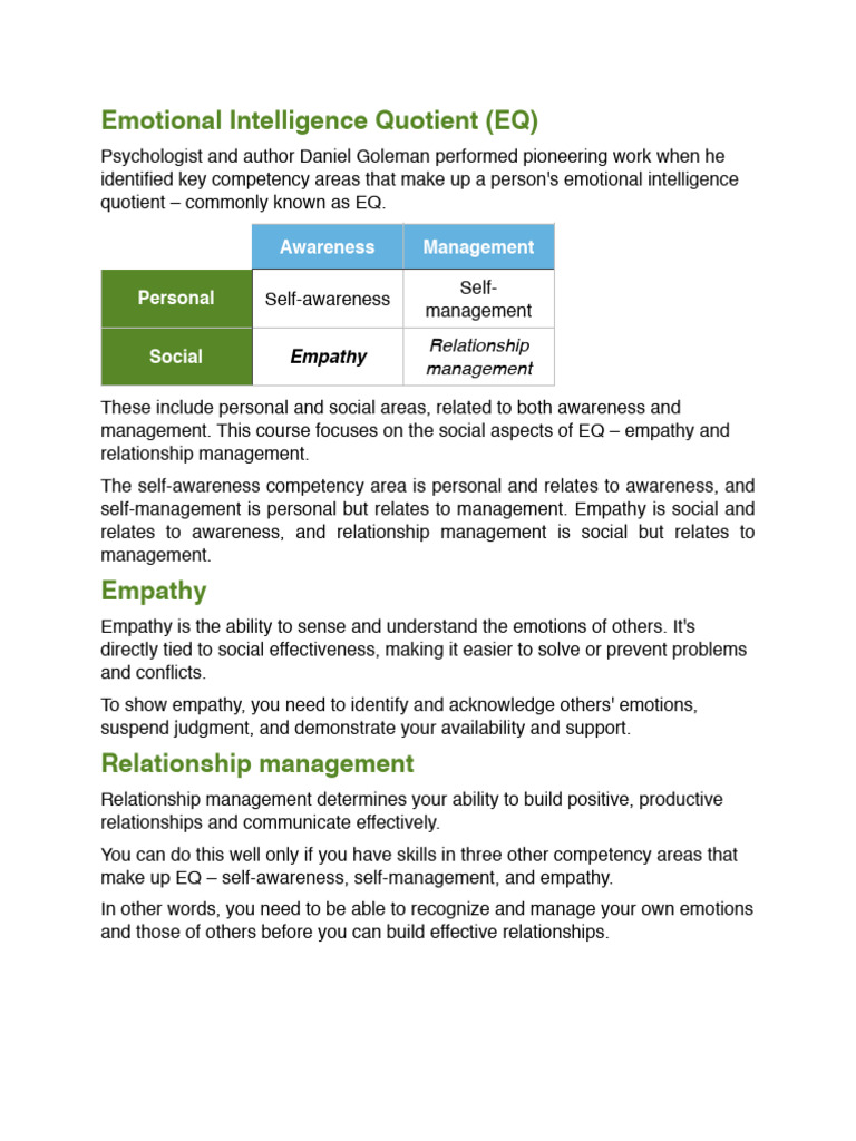 Emotional Intelligence | PDF