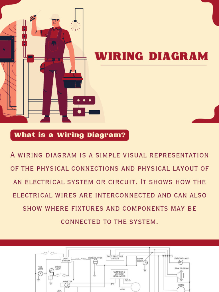 Wiring Diagram | PDF | Inductor | Electrical Network