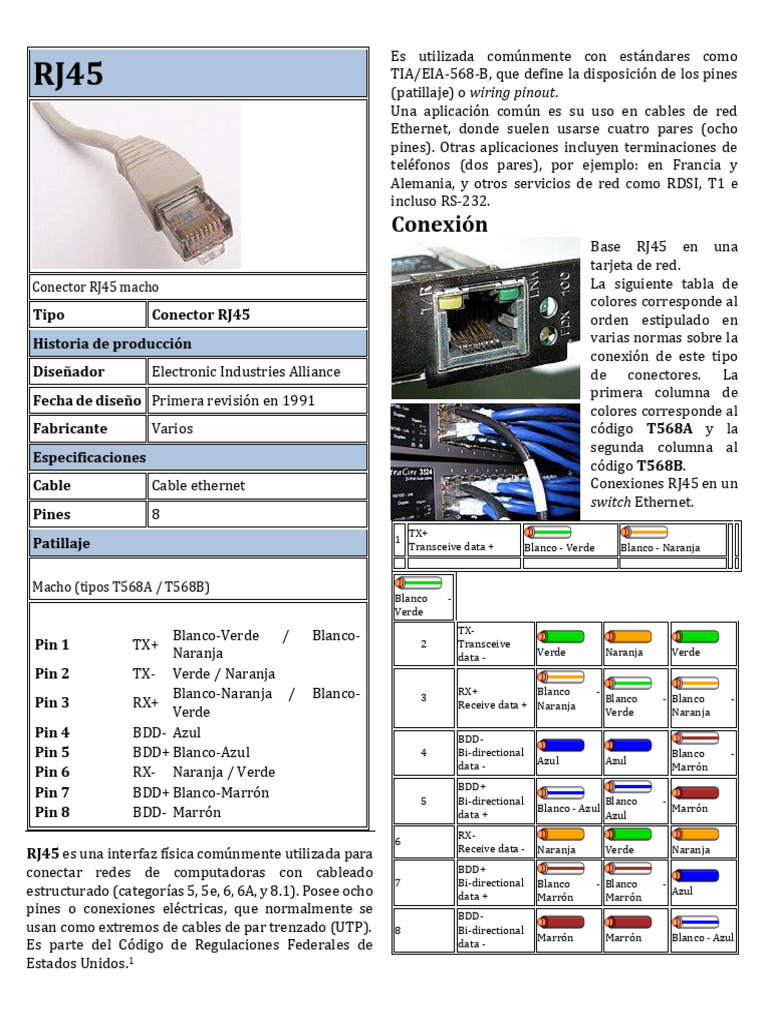 Red de Computadora RJ45 para Conectar Internet | PDF | Protocolos de ...