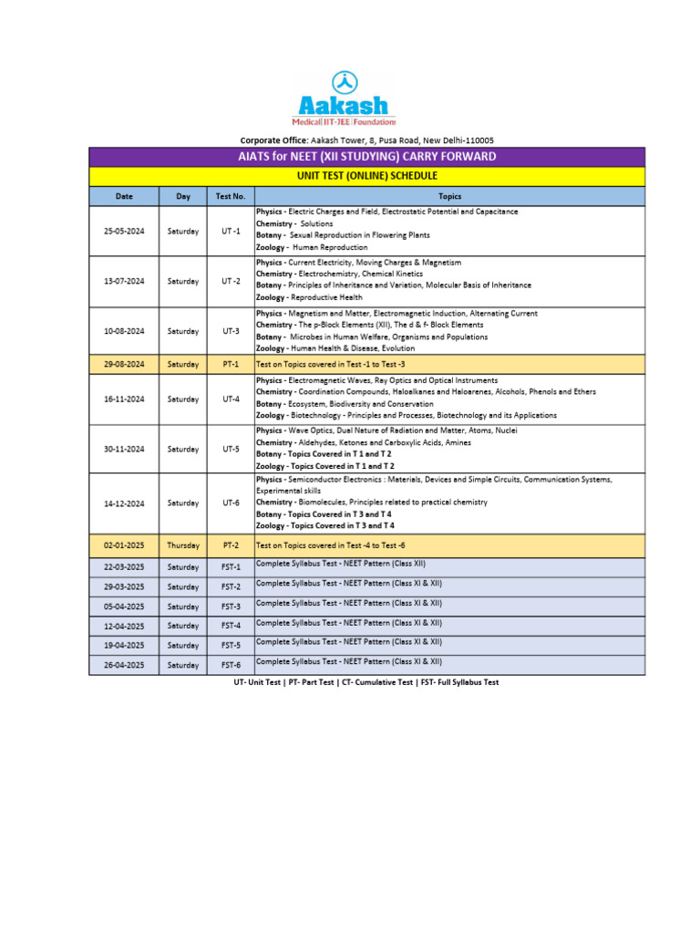 (Online) All India Aakash Test Series (AIATS) (2425) | PDF | Chemistry ...
