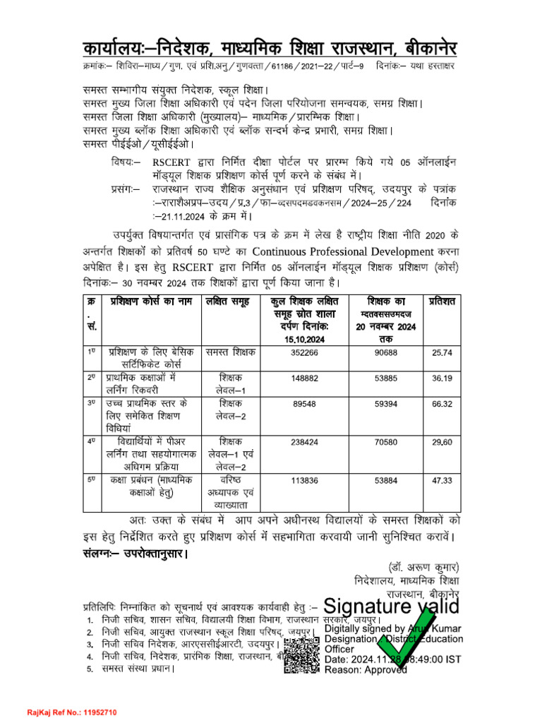 CHSL Admit Card | PDF