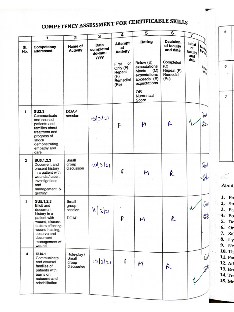 Surgery Logbook | PDF