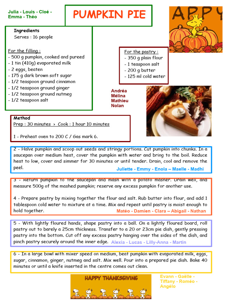 CE Pumpkin Pie Recipe 5D | PDF | Teaspoon | Foods