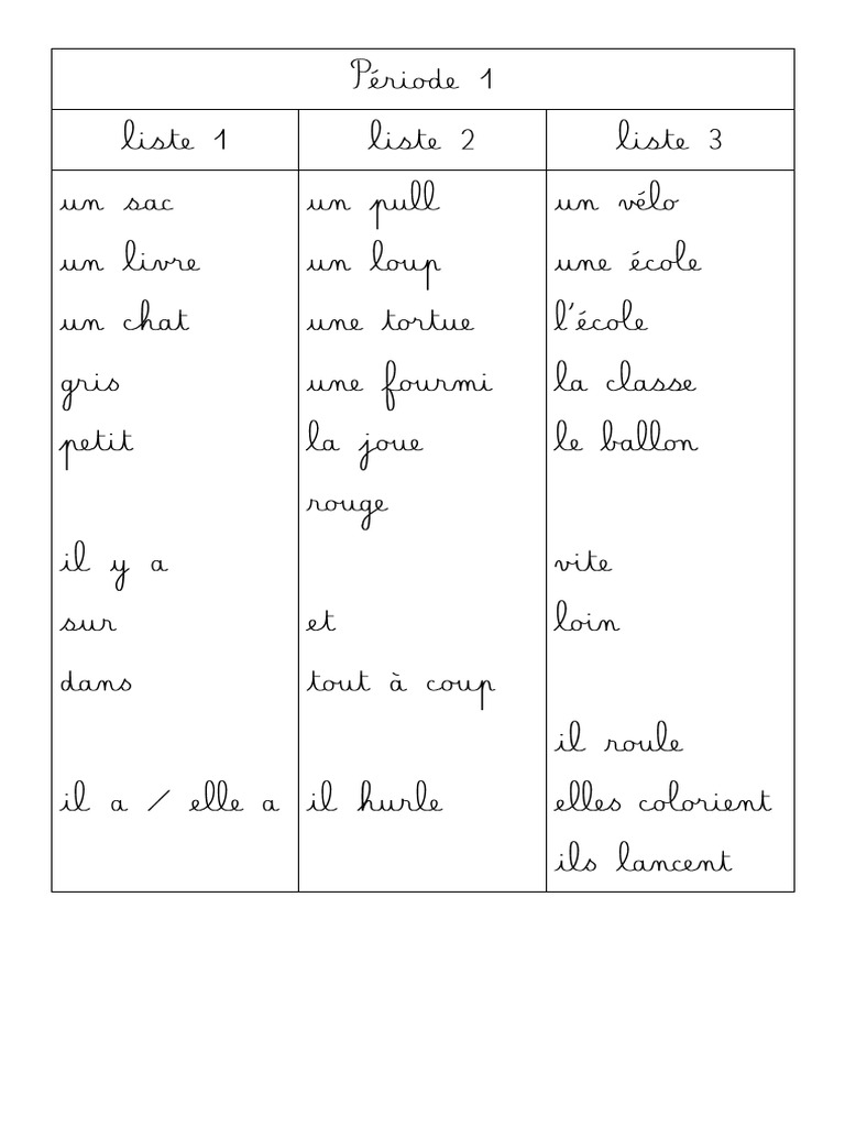 Mots de Dictée CE1 Un Jour Une Dictée | PDF