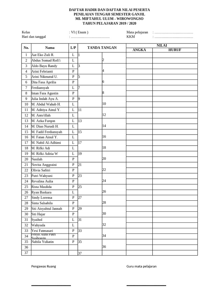 Daftar Penerima Dan Pengembalian Rapot | PDF