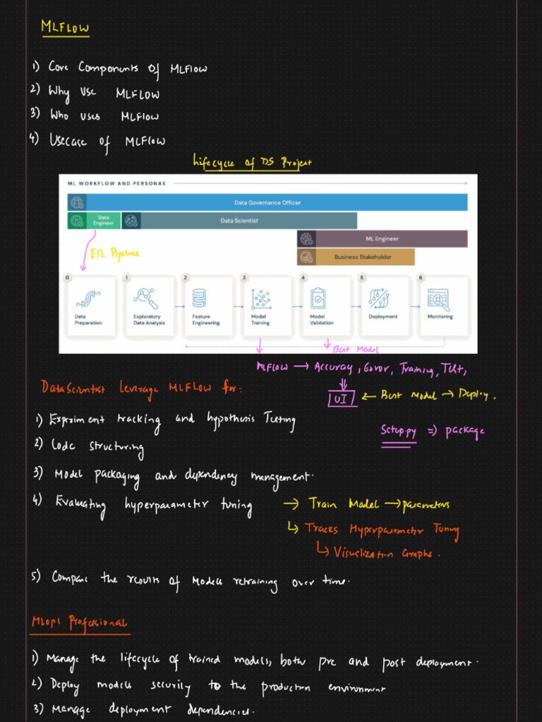 2 Introductiontomlflow Pdf 