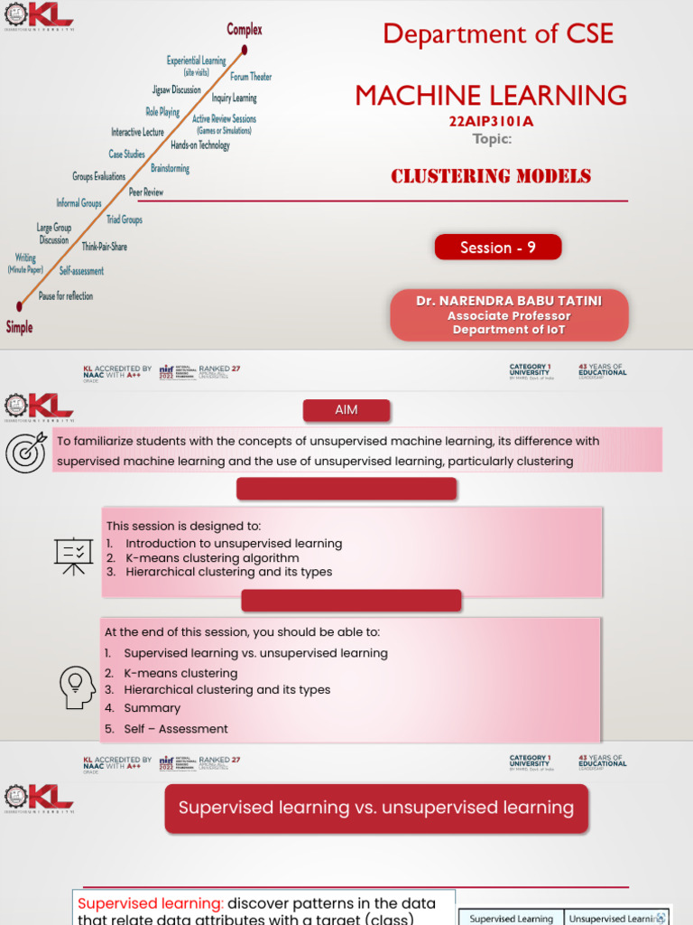 22AIP3101A Session 9 | PDF | Cluster Analysis | Machine Learning