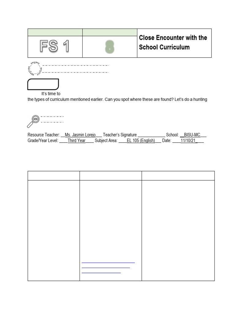 FS 1 Learning Episode 8 Vera Lyn V. Jadulco BSED Eng 4 3 PDF | PDF ...