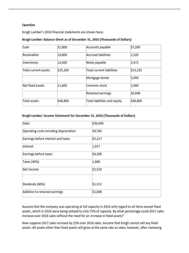 25 Pdf Pdf Retained Earnings Dividend