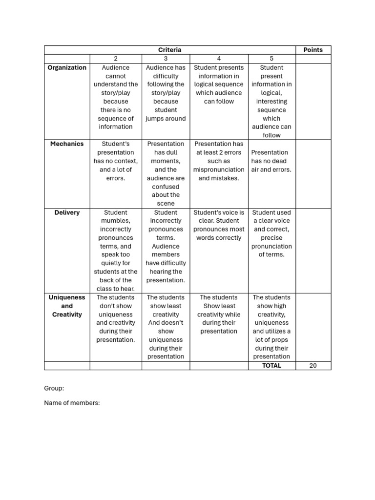 Criteria For Roleplay | PDF | Linguistics | Human Communication