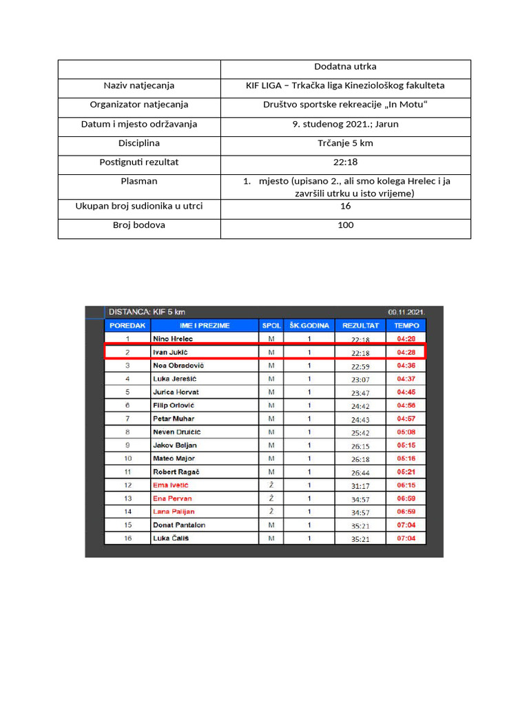 Atletika Za Kraj | PDF