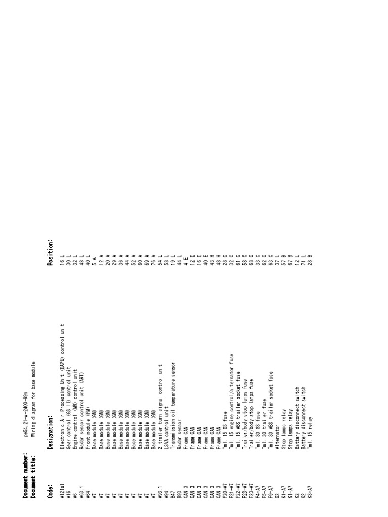 Base Module Wiring Diagram Guide | PDF | Manufactured Goods ...