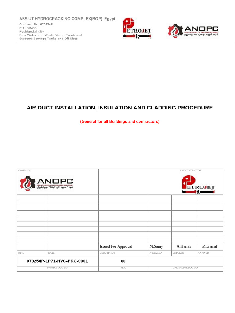 079254P 1P71 HVC PRC 0001 00 General | PDF | Duct (Flow) | Materials