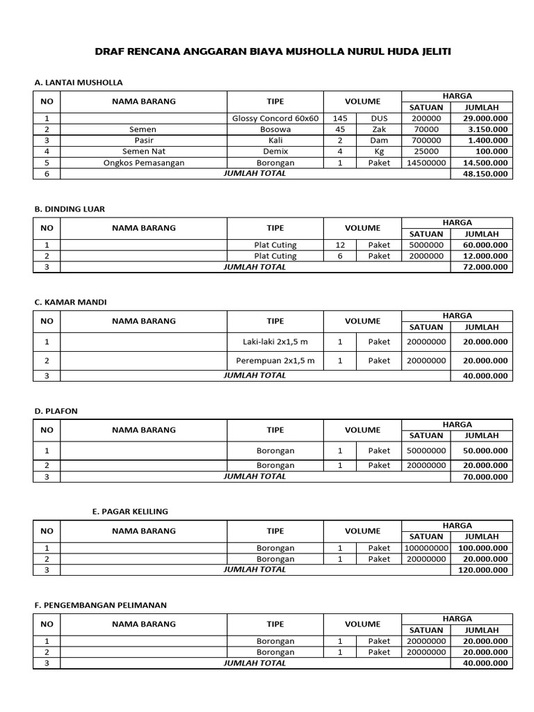 Draf Rab Musholla Nurul Huda 2024 | PDF