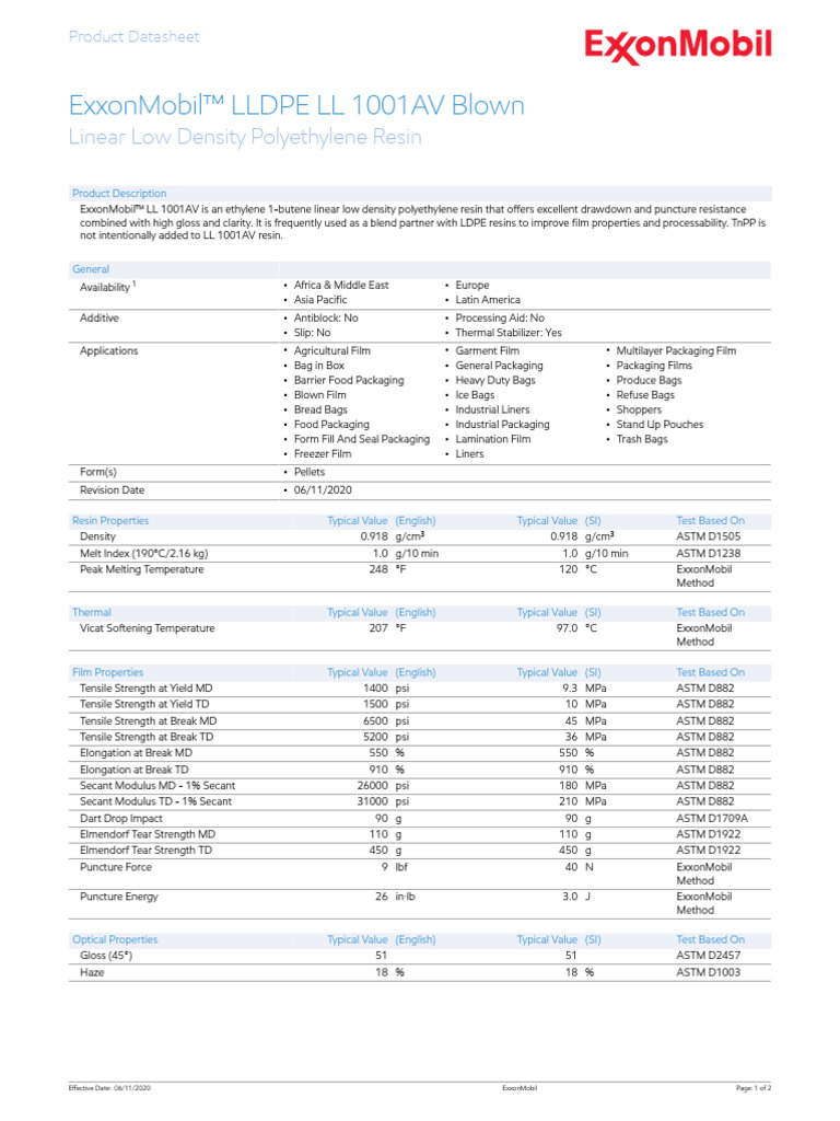 1001 Av | PDF | Polyethylene | Pascal (Unit)