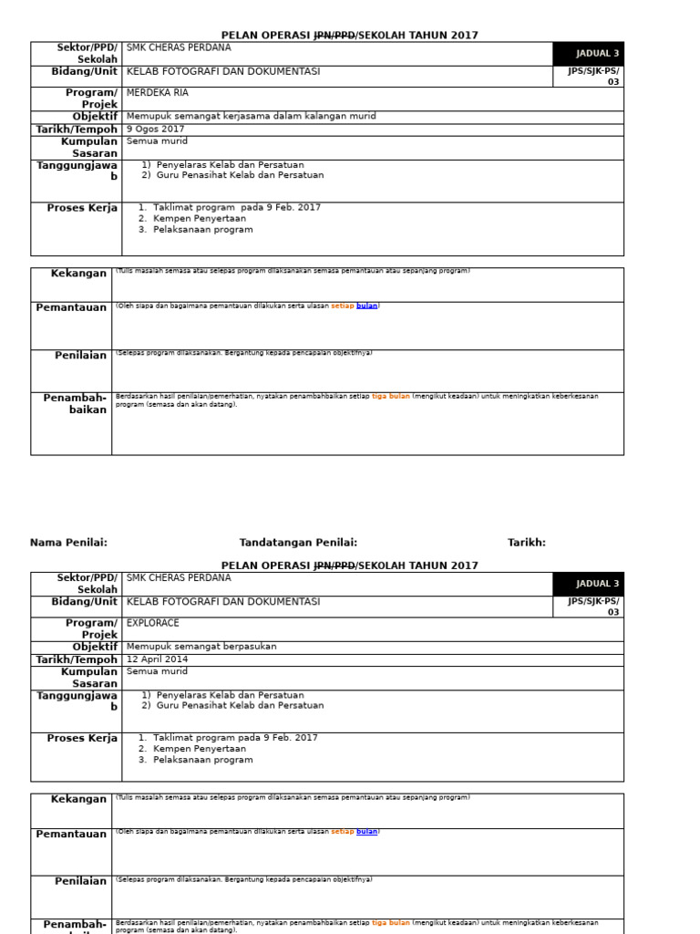 PELAN OPERASI Kelab Persatuan (JADUAL 3) | PDF