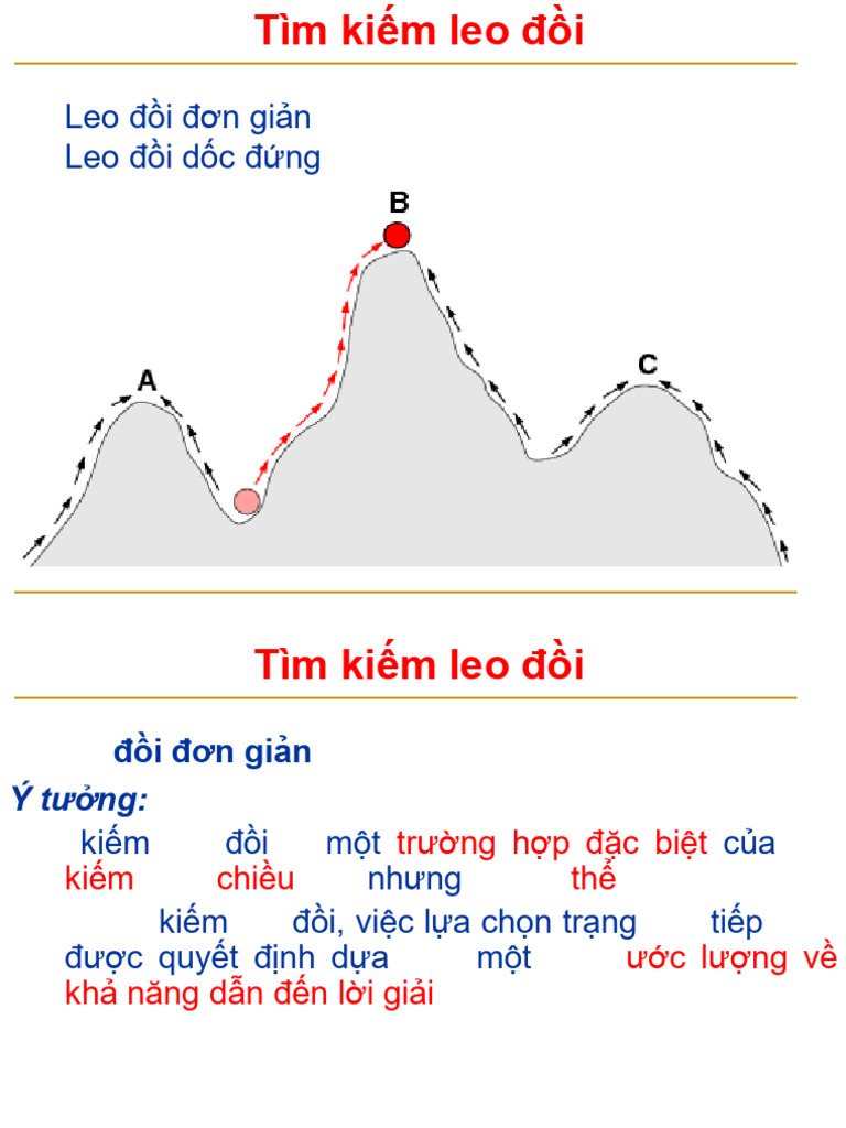 Lec 02 - Popular Search Algorithms - 03 | PDF