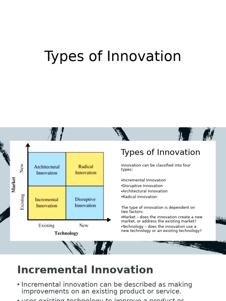 Types of Innovation | PDF | Innovation | Personal Digital Assistant
