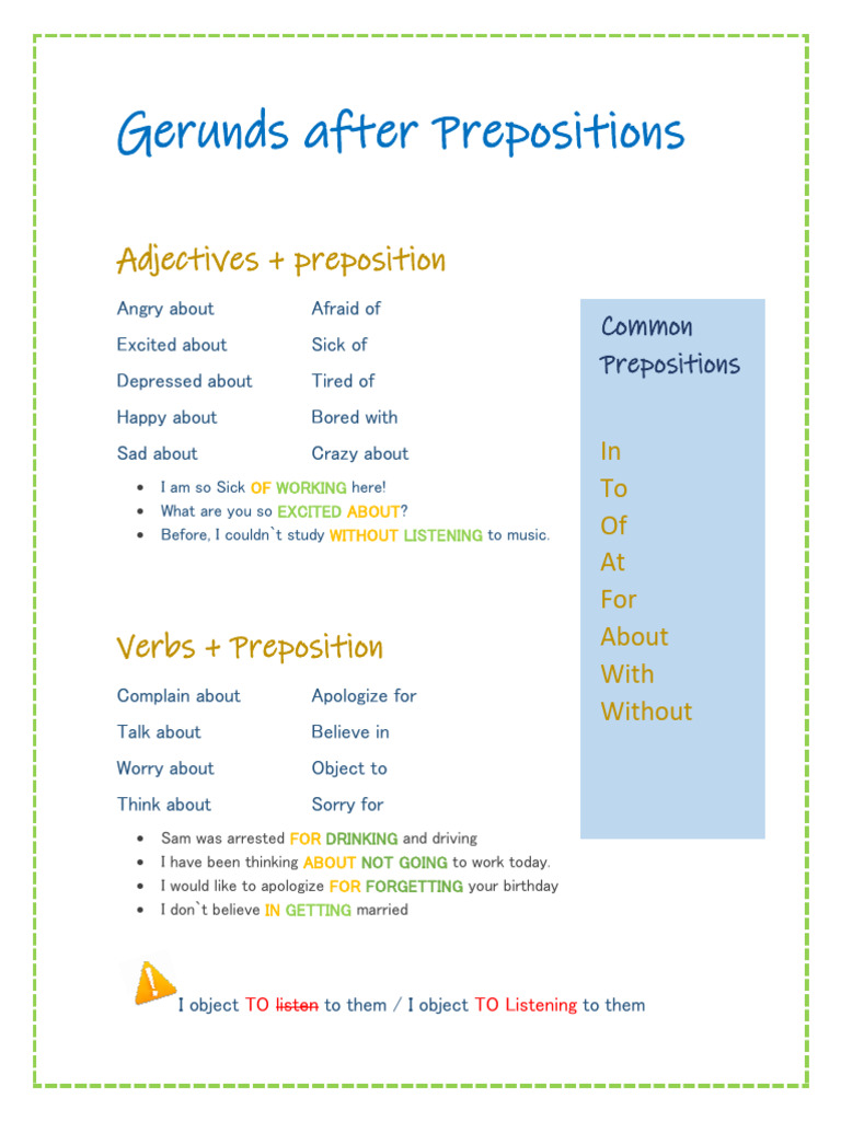 Gerunds After Prepositions | PDF
