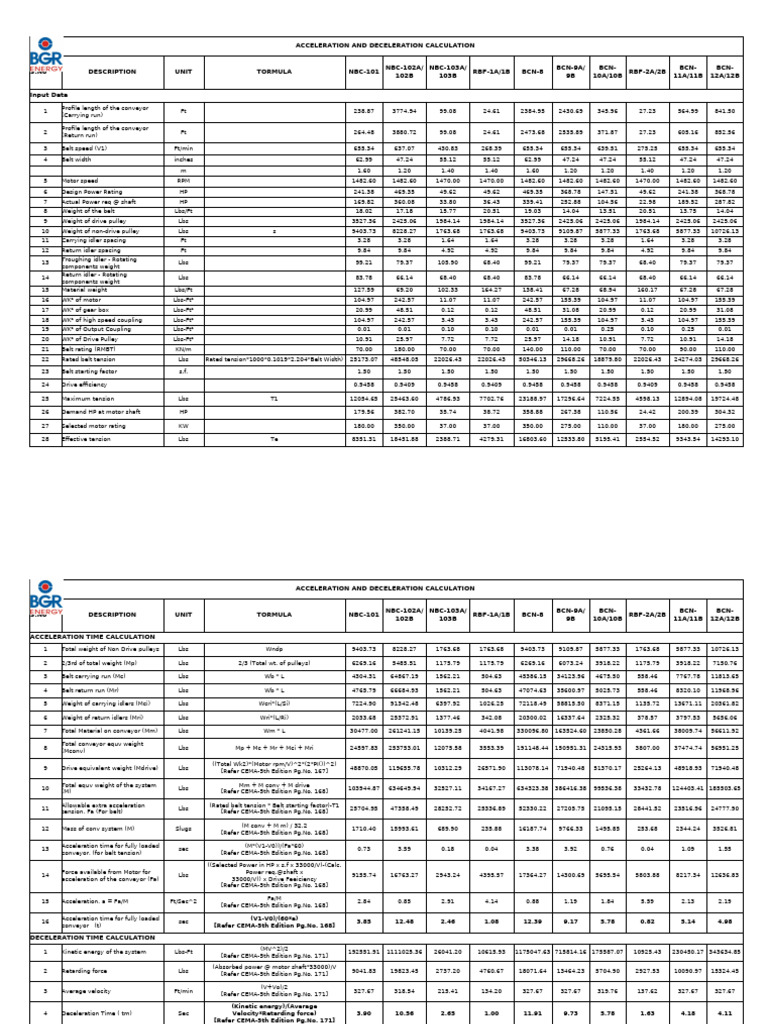Coasting Time Calculation | PDF | Belt (Mechanical) | Manufactured Goods