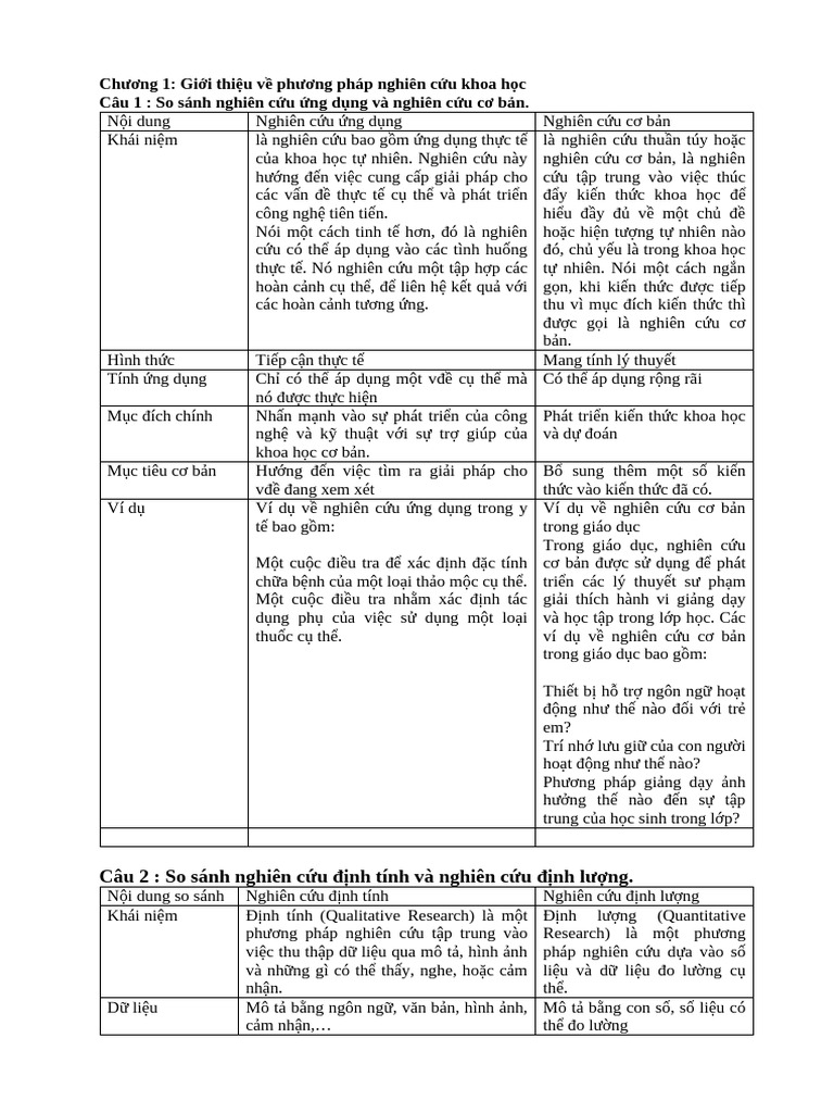 Bo Cau Hoi On Tap | PDF