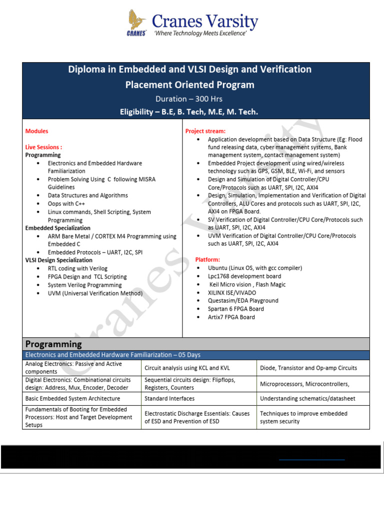 Emb Vlsi Pdf C Field Programmable Gate Array
