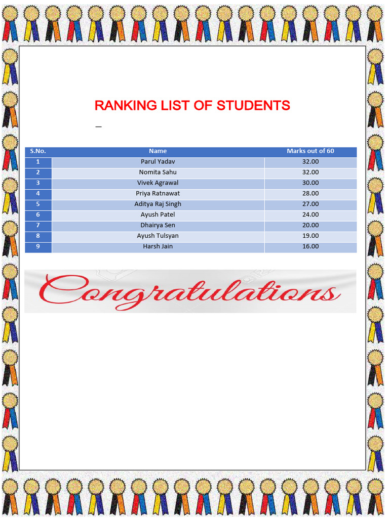 Nahta Professional Classes Nahta Professional Classes: Result of Ca ...